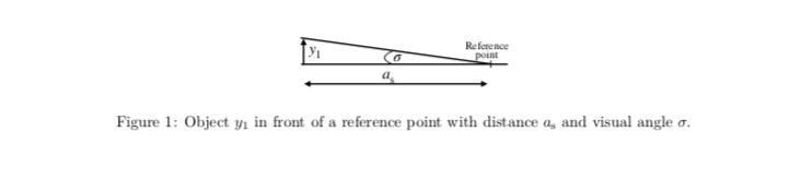 Figure 1 Object Y1 In Front Of A Reference Point