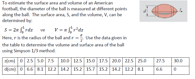 Solved d To estimate the surface area and volume of an | Chegg.com