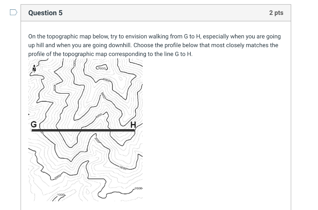 Solved Which of the following descriptions best | Chegg.com