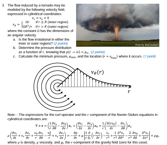 Solved Note: - ﻿The expressions for the curl operator and | Chegg.com