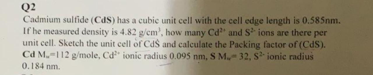 Solved Q2 Cadmium sulfide (CIS) has a cubic unit cell with | Chegg.com