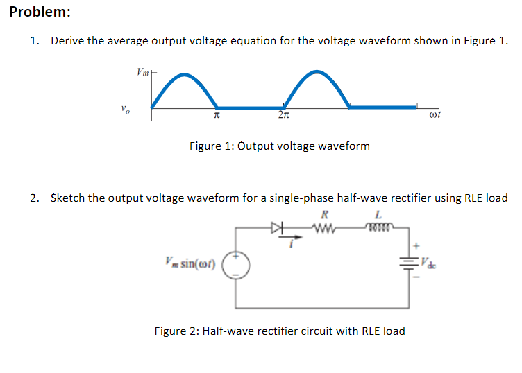 Solved Problem: 1. Derive the average output voltage | Chegg.com