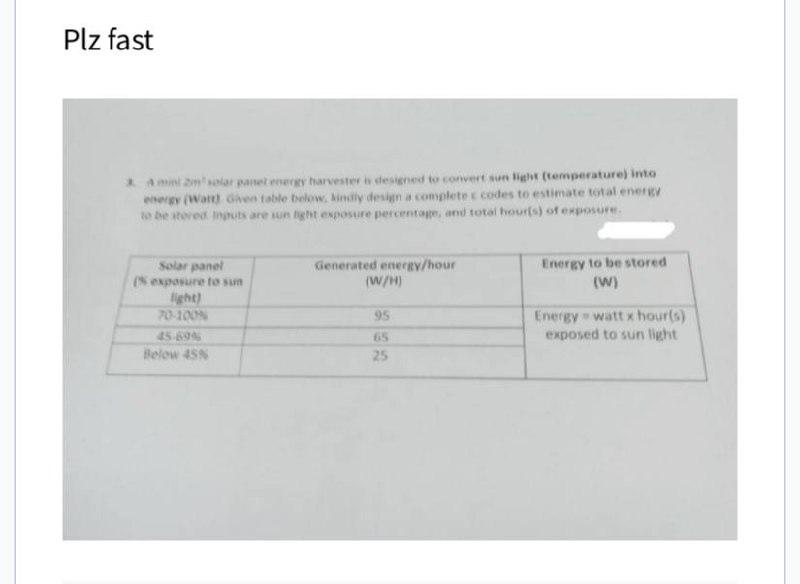Solved Plz fast | Chegg.com