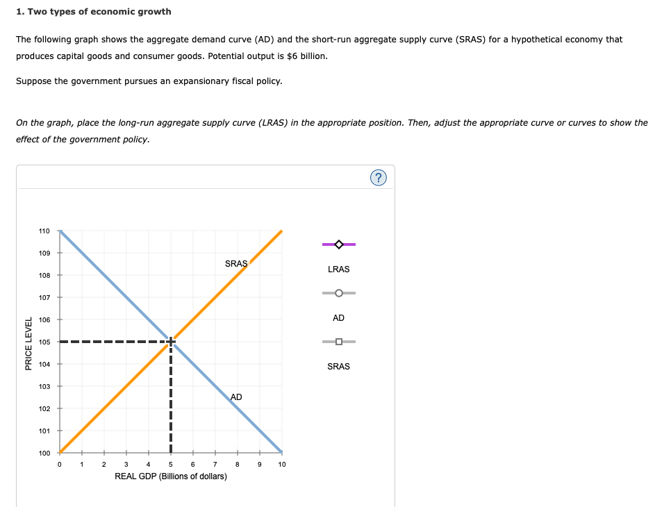 Solved 1. Two types of economic growth The following graph | Chegg.com
