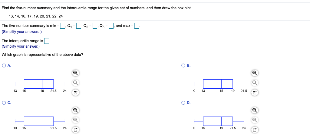 Solved Find the five-number summary and the interquartile | Chegg.com