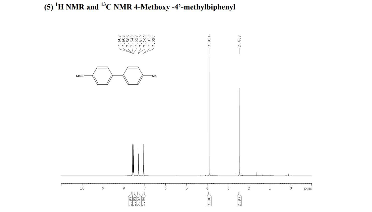 Solved (5) 'H NMR and 13C NMR 4-Methoxy -4²-methylbiphenyl - | Chegg.com