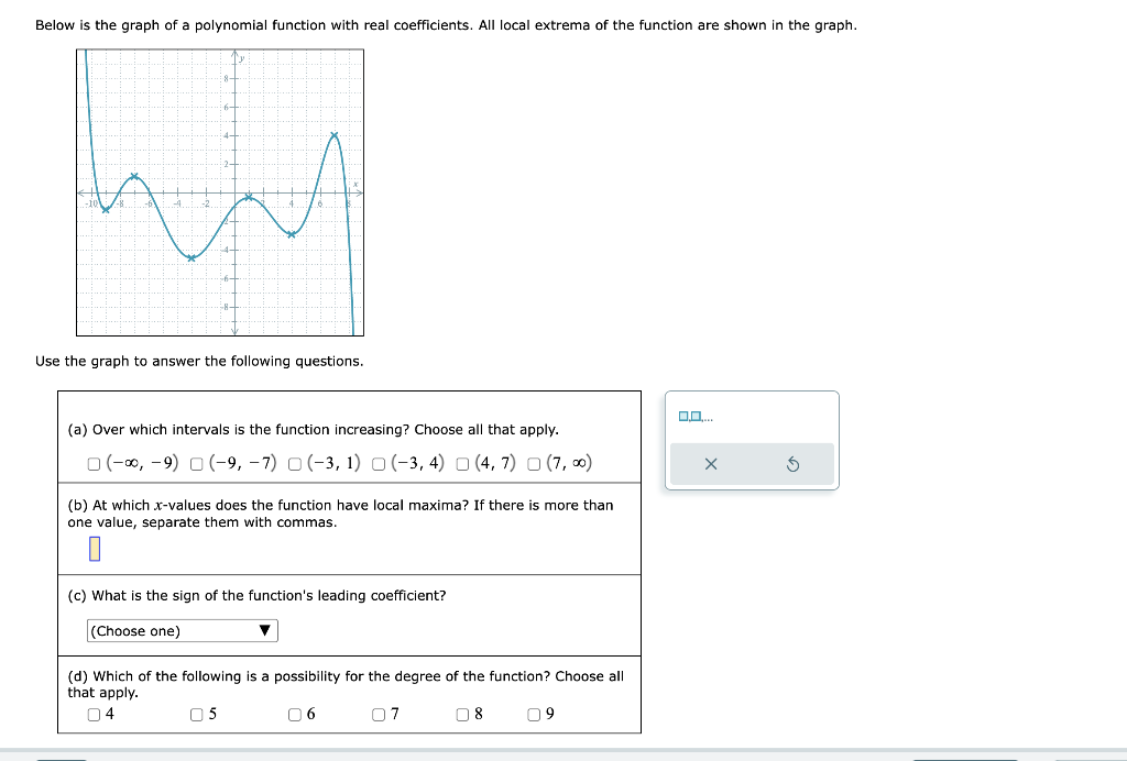 Solved Use the graph to answer the following questions. (a) | Chegg.com