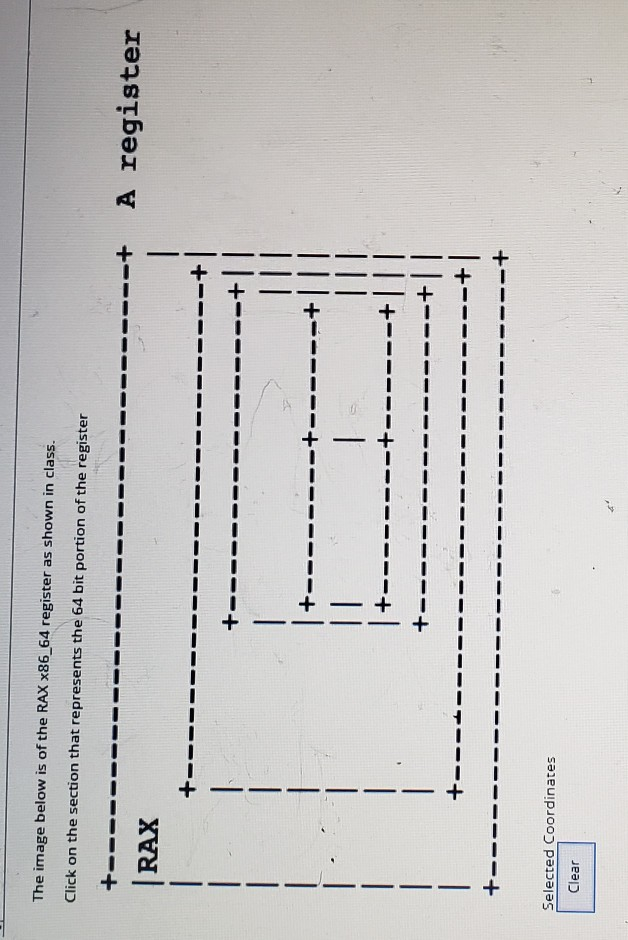 Solved The image below is of the RAX x86_64 register as | Chegg.com