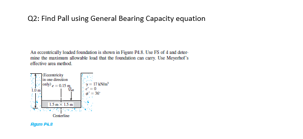 Solved Q2: Find Pall using General Bearing Capacity equation | Chegg.com