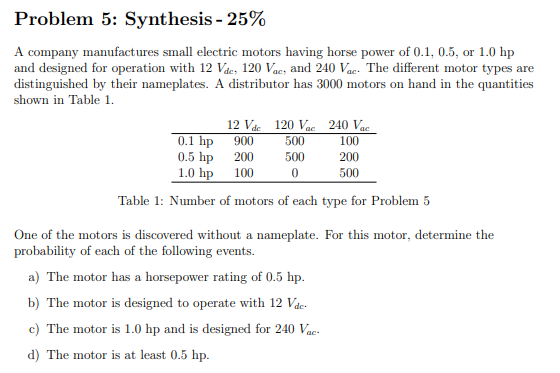 Solved All information needed to answer the question is | Chegg.com