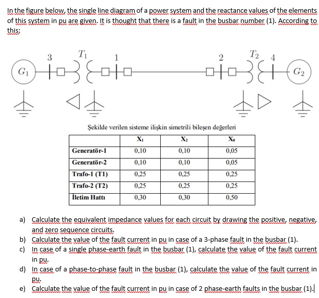 Solved In the figure below, the single line diagram of a | Chegg.com