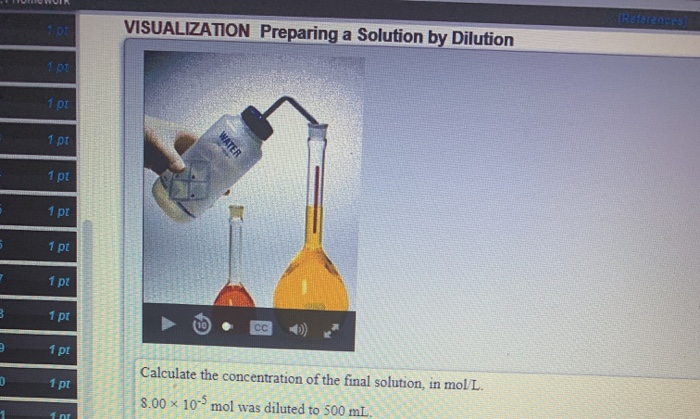 Solved VISUALIZATION Preparing a Solution by Dilution 5供 1 | Chegg.com