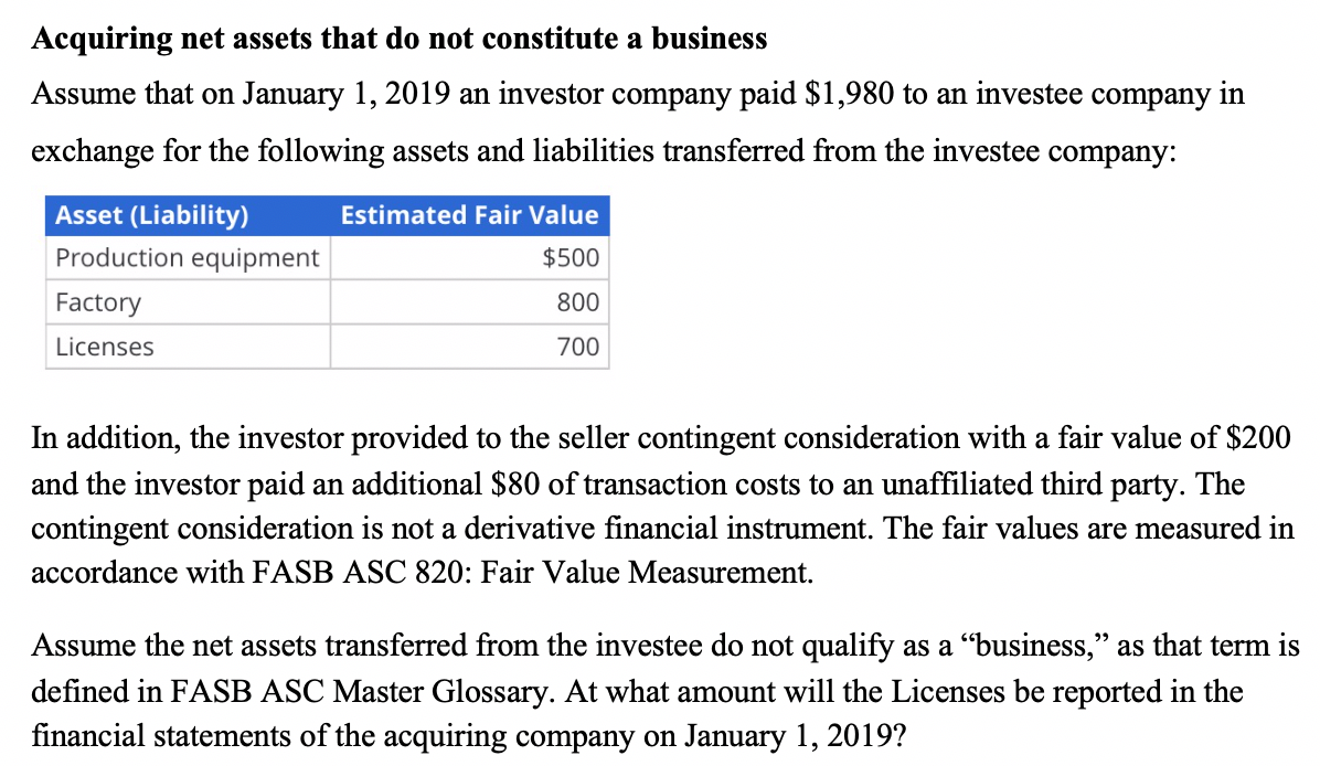 Solved Acquiring net assets that do not constitute a | Chegg.com