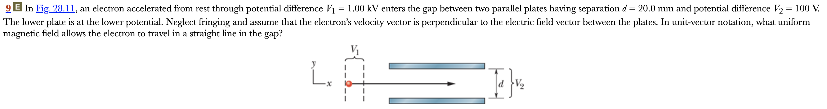 Solved An electron accelerated from rest through potential | Chegg.com