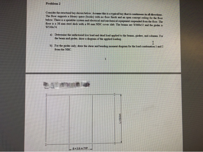 Solved Problem 2 Consider the structural bay shown below. | Chegg.com
