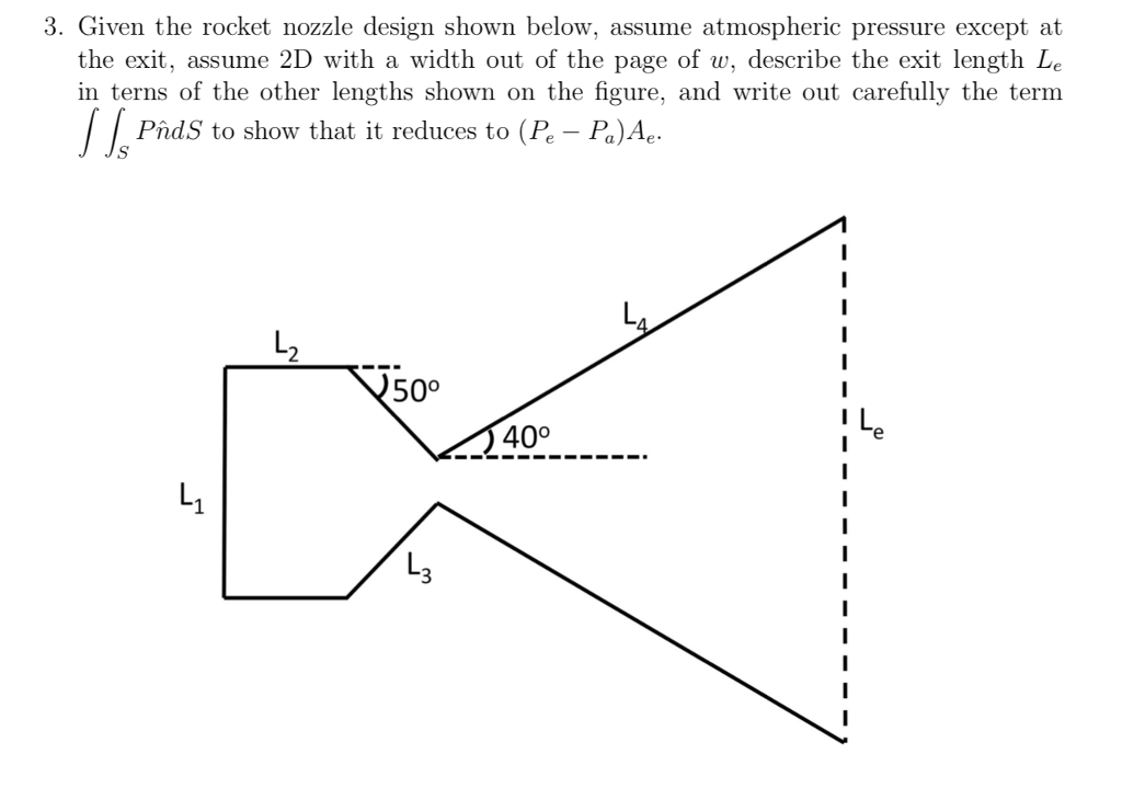 Solved 3. Given the rocket nozzle design shown below, assume | Chegg.com