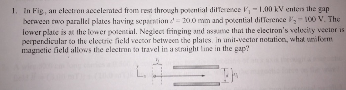 Solved In Fig., an electron accelerated from rest through | Chegg.com