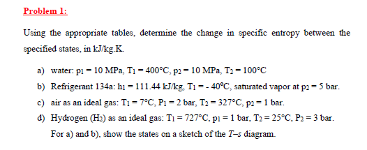 Solved Problem 1: Using the appropriate tables, determine | Chegg.com