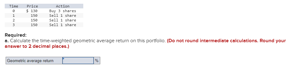 Solved Required: a. Calculate the time-weighted geometric | Chegg.com