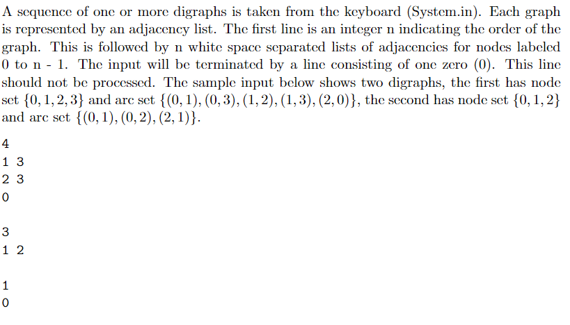 Solved Finding the reverse of the digraph input, I can see | Chegg.com