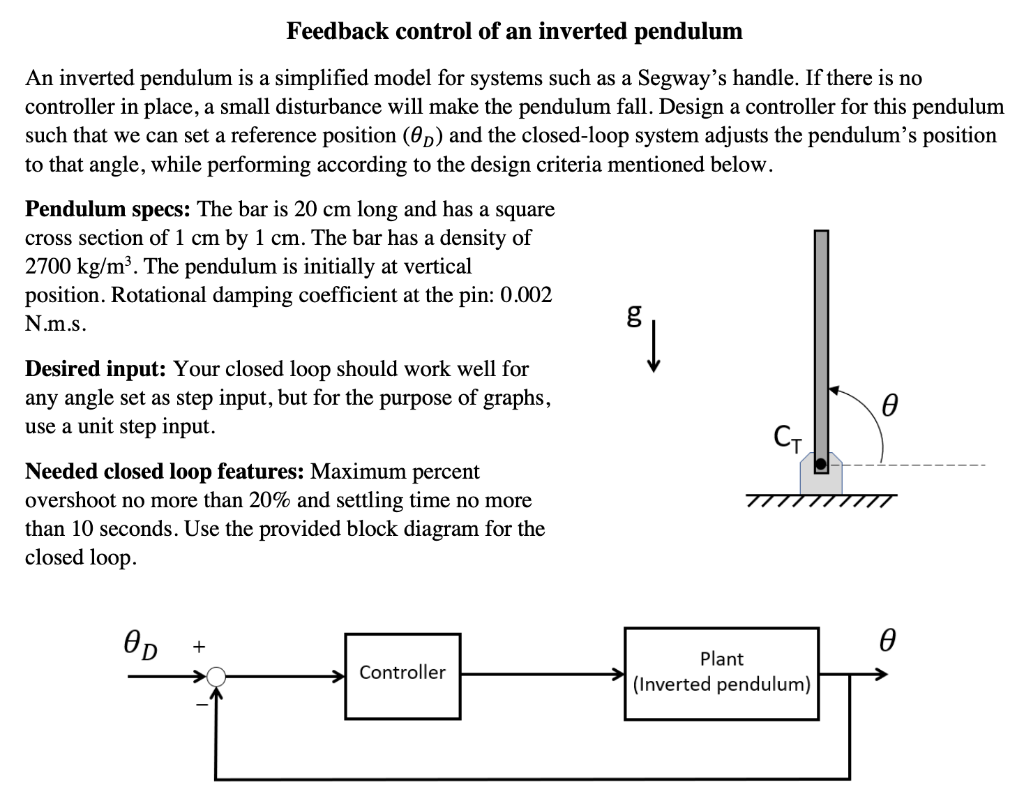 Solved Feedback control of an inverted pendulum An inverted | Chegg.com