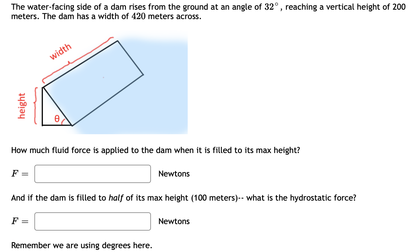 Solved The water-facing side of a dam rises from the ground | Chegg.com