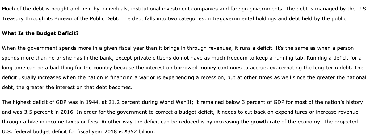 Solved Read the following article from U.S. News & World | Chegg.com