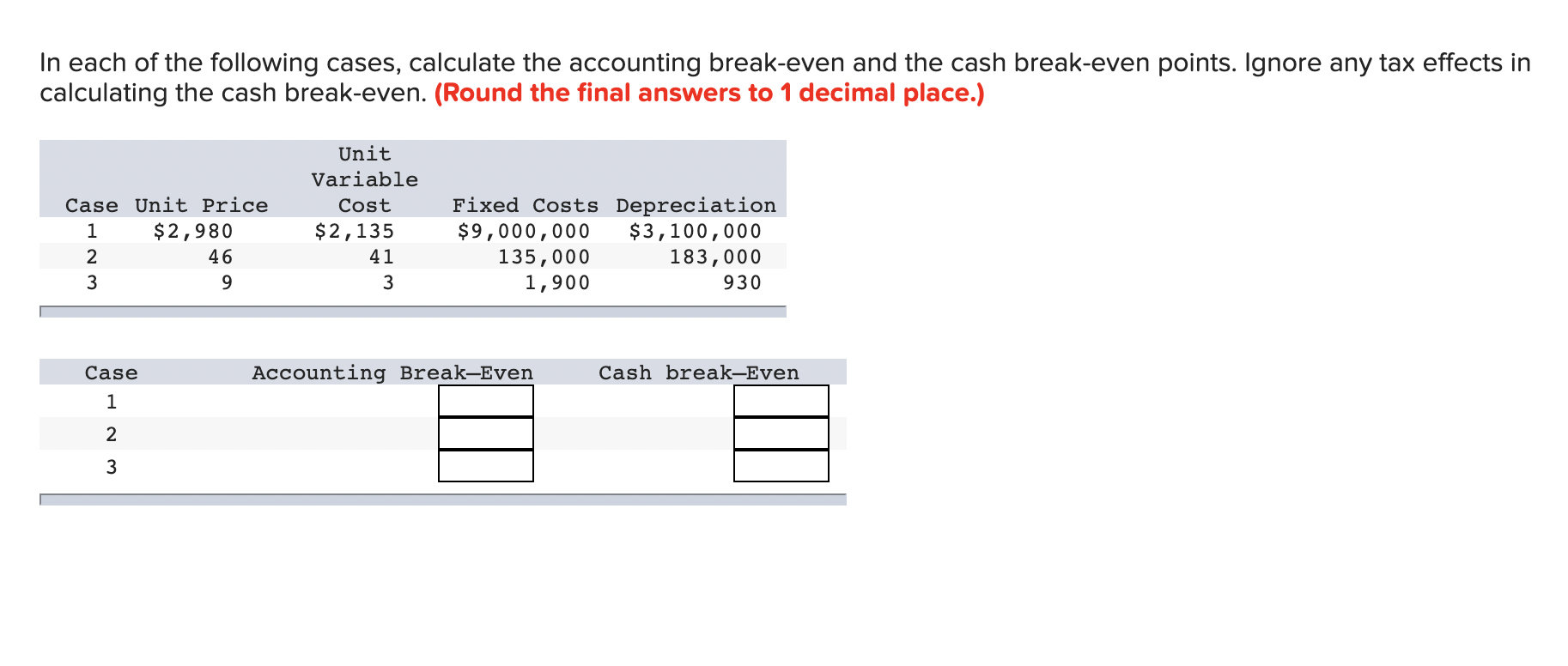 Solved In each of the following cases, calculate the | Chegg.com