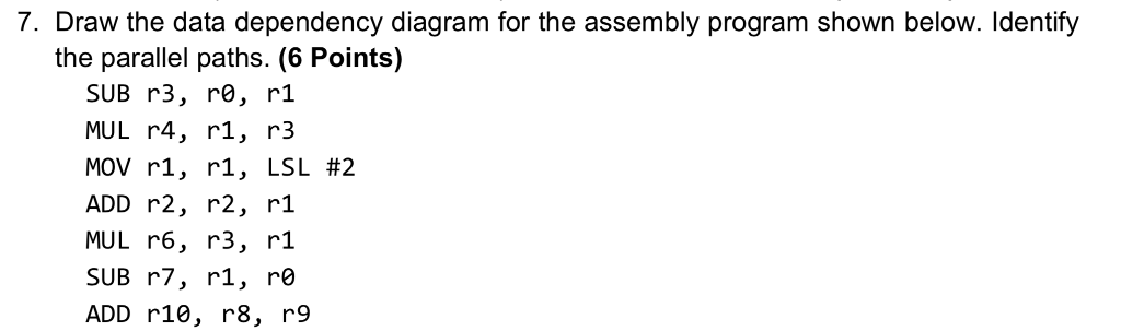 Solved 7. Draw the data dependency diagram for the assembly | Chegg.com