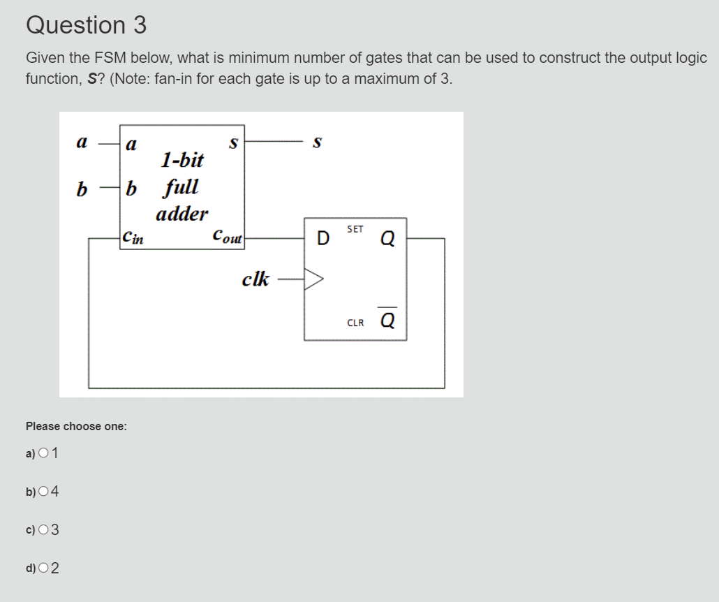Solved Given the FSM below, what is minimum number of gates | Chegg.com