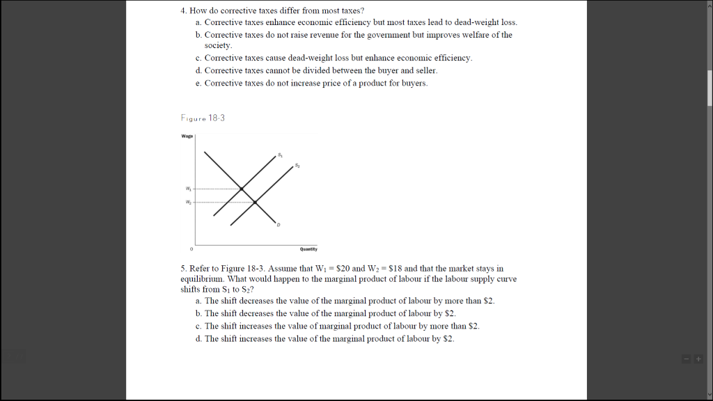 Solved 4. How do corrective taxes differ from most taxes? a. | Chegg.com