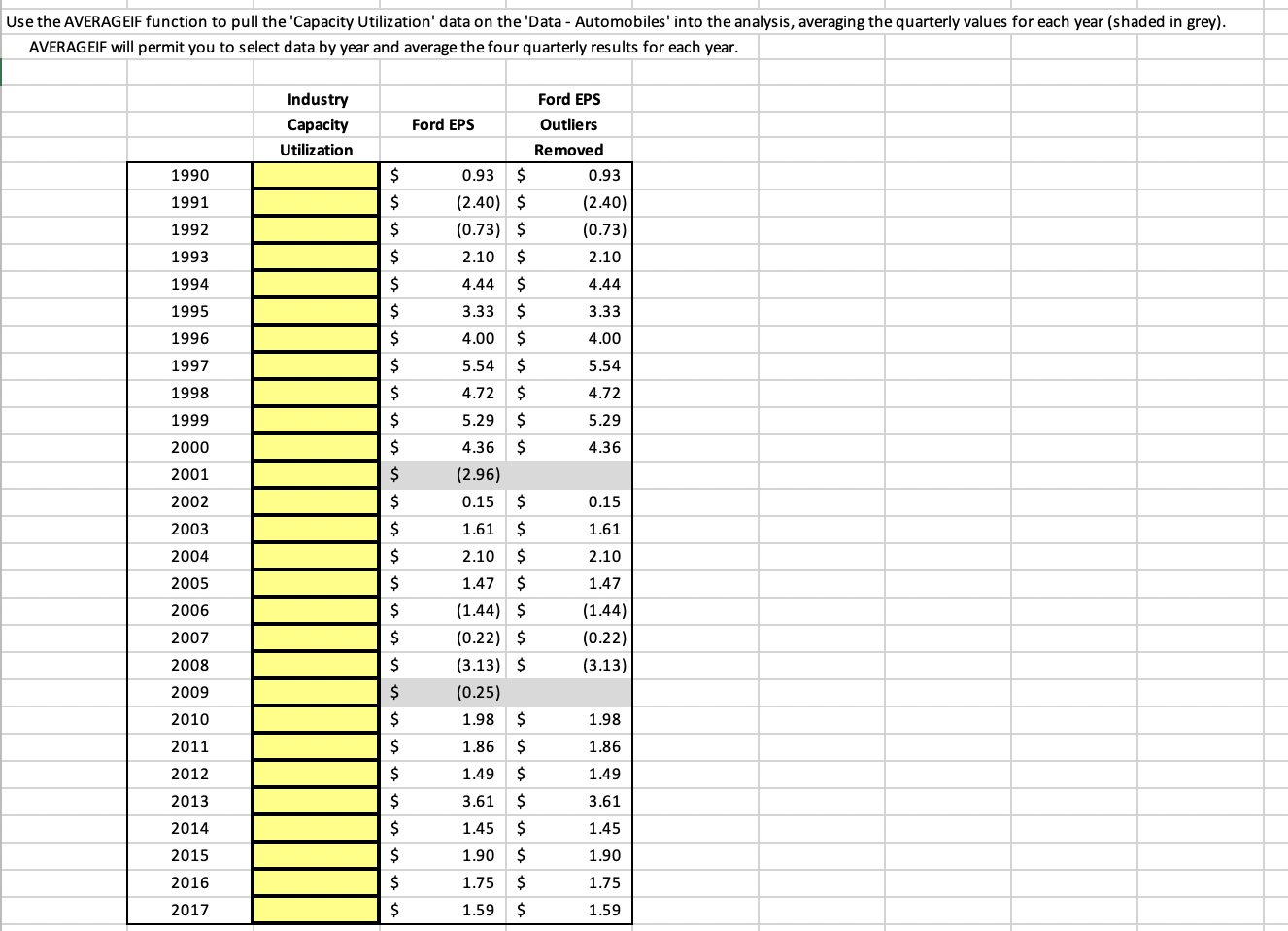 Solved Use the AVERAGEIF function to pull the 'Capacity | Chegg.com