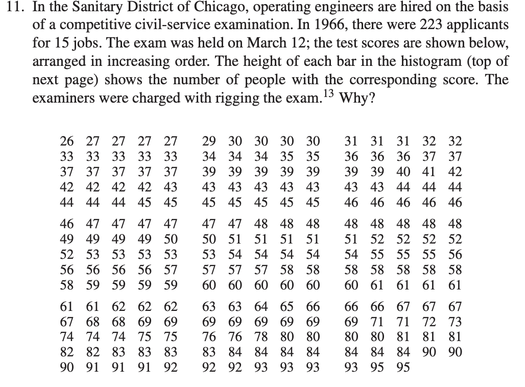 Solved 11. In the Sanitary District of Chicago, operating | Chegg.com