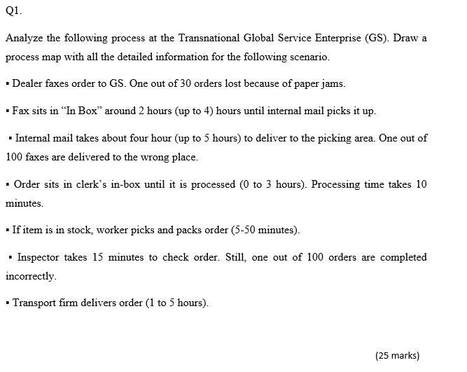 Solved Q1. Analyze the following process at the | Chegg.com