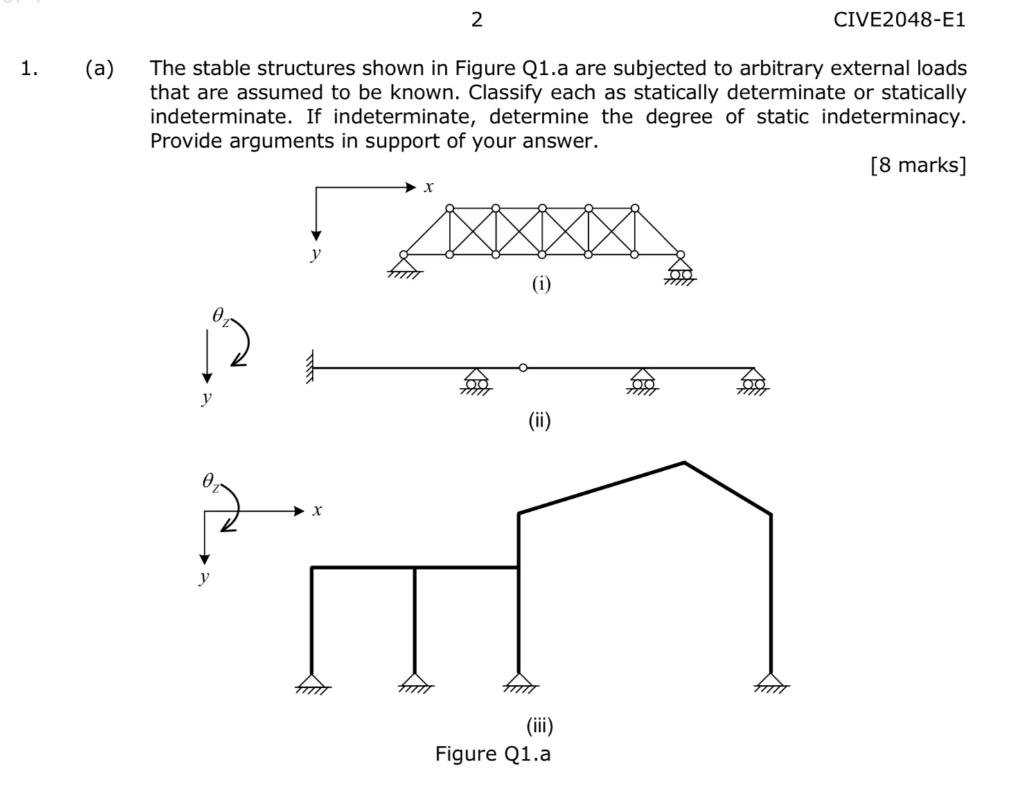 Solved 2 CIVE2048-E1 1. (a) The stable structures shown in | Chegg.com
