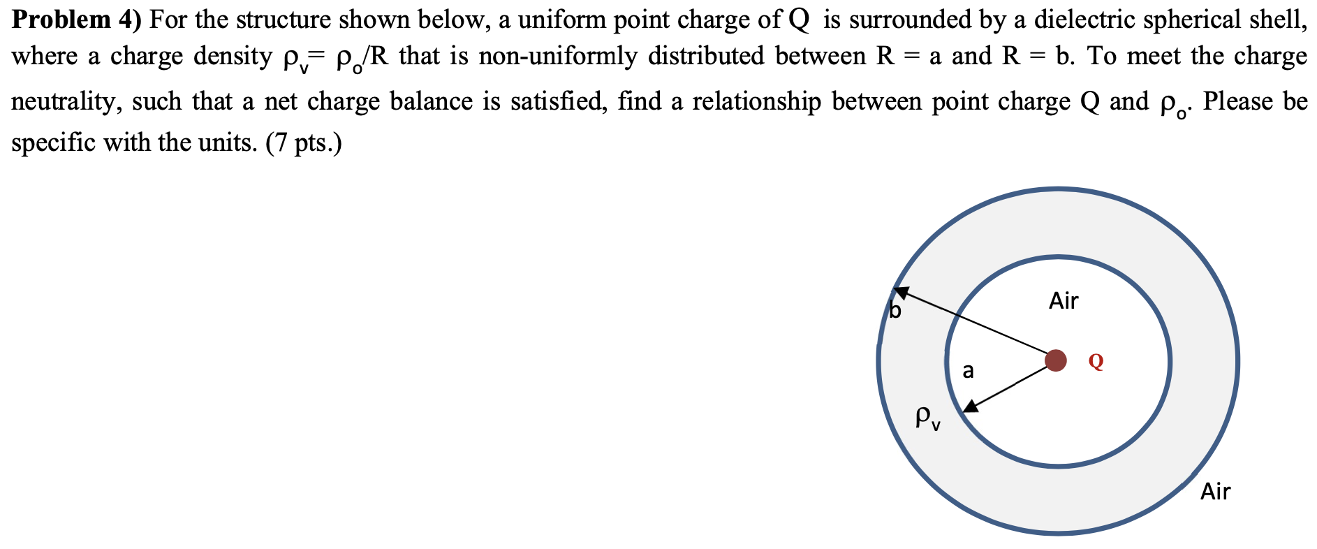 Solved Problem 4) ﻿For the structure shown below, a uniform | Chegg.com