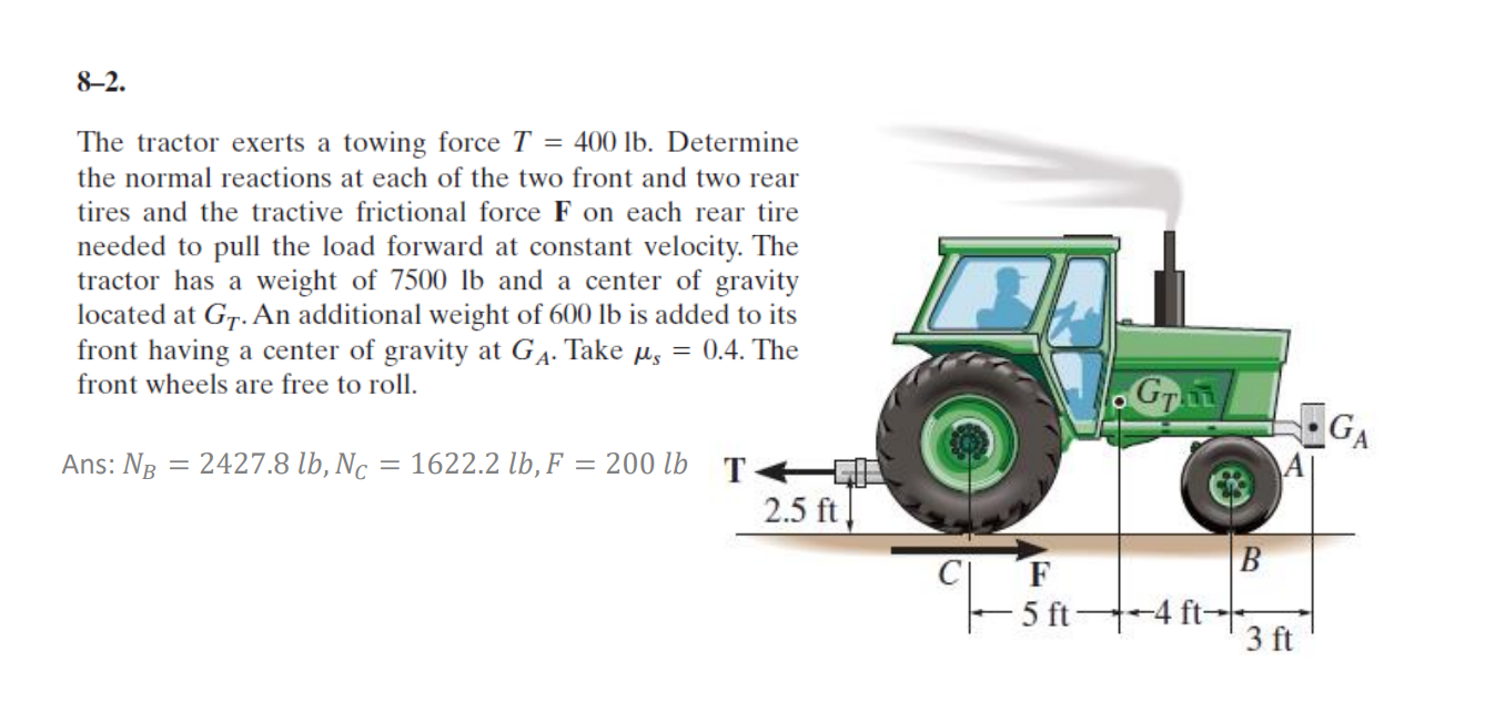 Solved The tractor exerts a towing force T=400lb. Dete the | Chegg.com