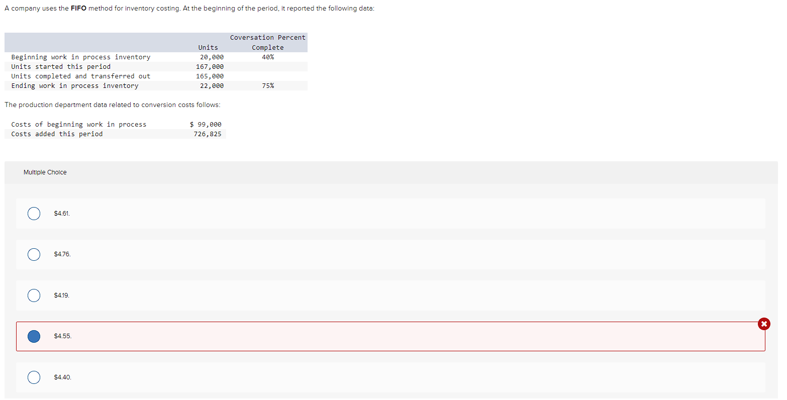 Solved A company uses the FIFO method for inventory costing. | Chegg.com