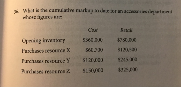 Solved 36. What is the cumulative markup to date for an | Chegg.com