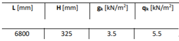 Solved (15 marks) Fig. 2-3a shows a flab slab in a building | Chegg.com