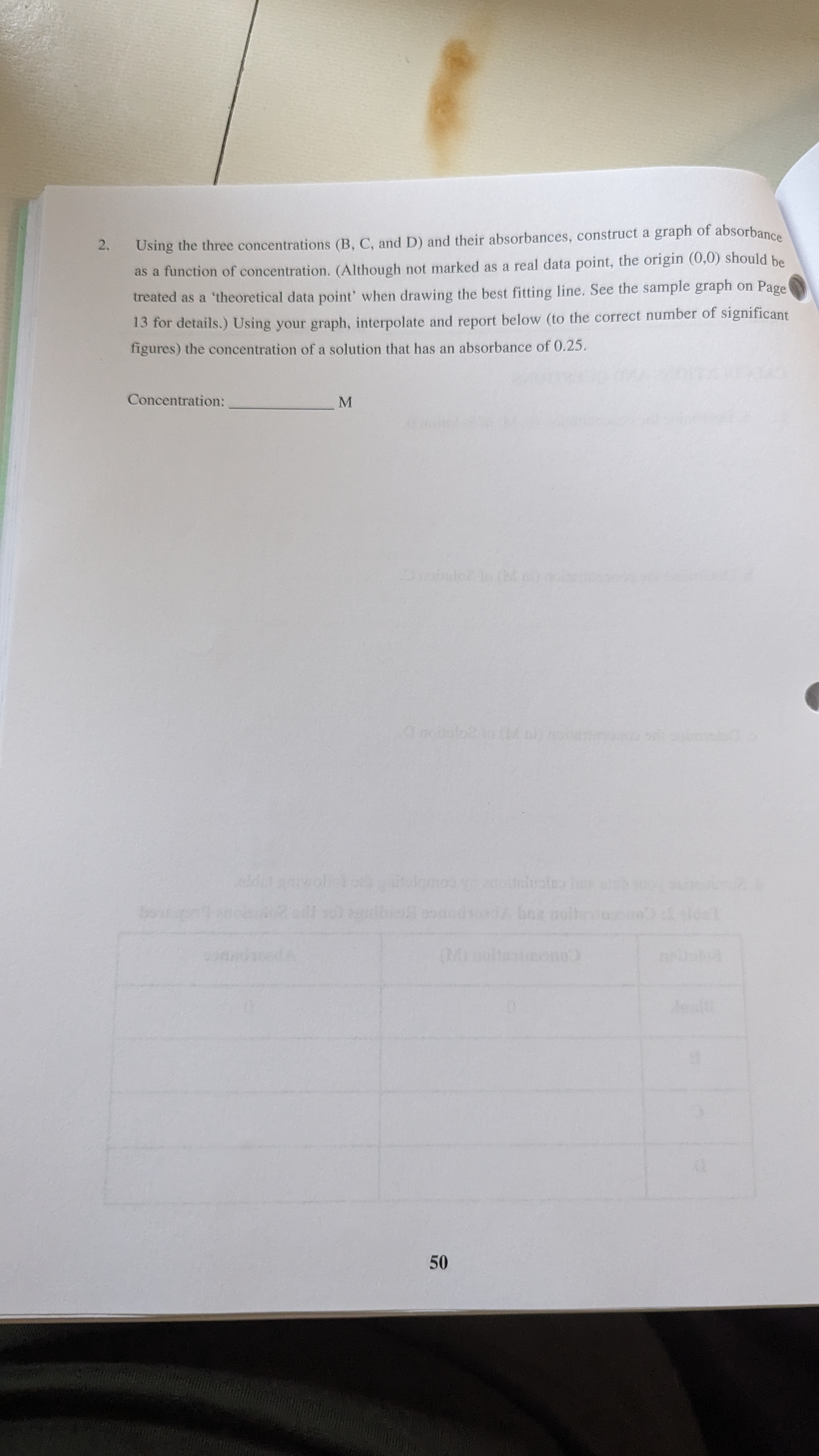 (straight-line) fit is then created from the data | Chegg.com