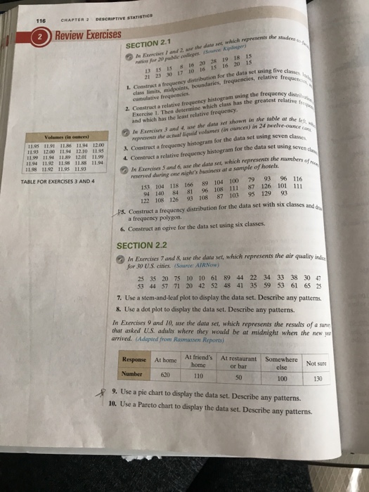 Solved 116 CHAPTER 2 DESCRIPTIVE STATISTICS Review Exercises | Chegg.com