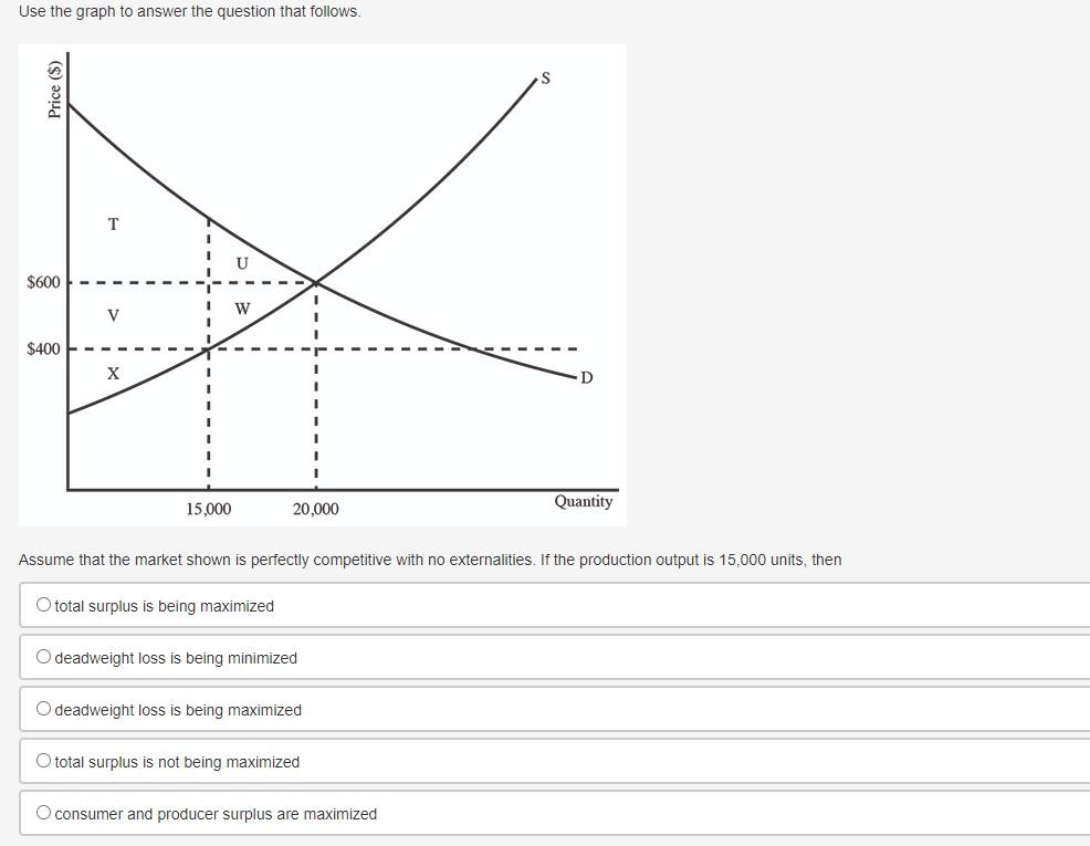 Solved Use the data in the tables to answer the question | Chegg.com