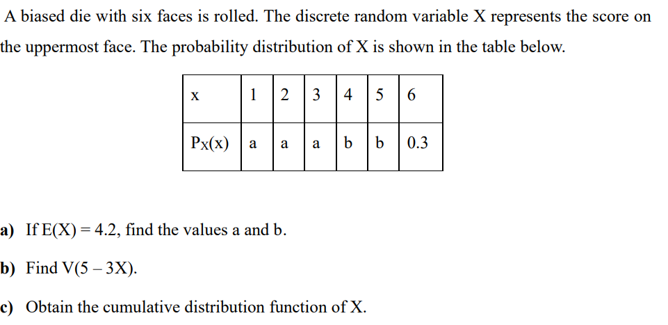 Solved A biased die with six faces is rolled. The discrete | Chegg.com
