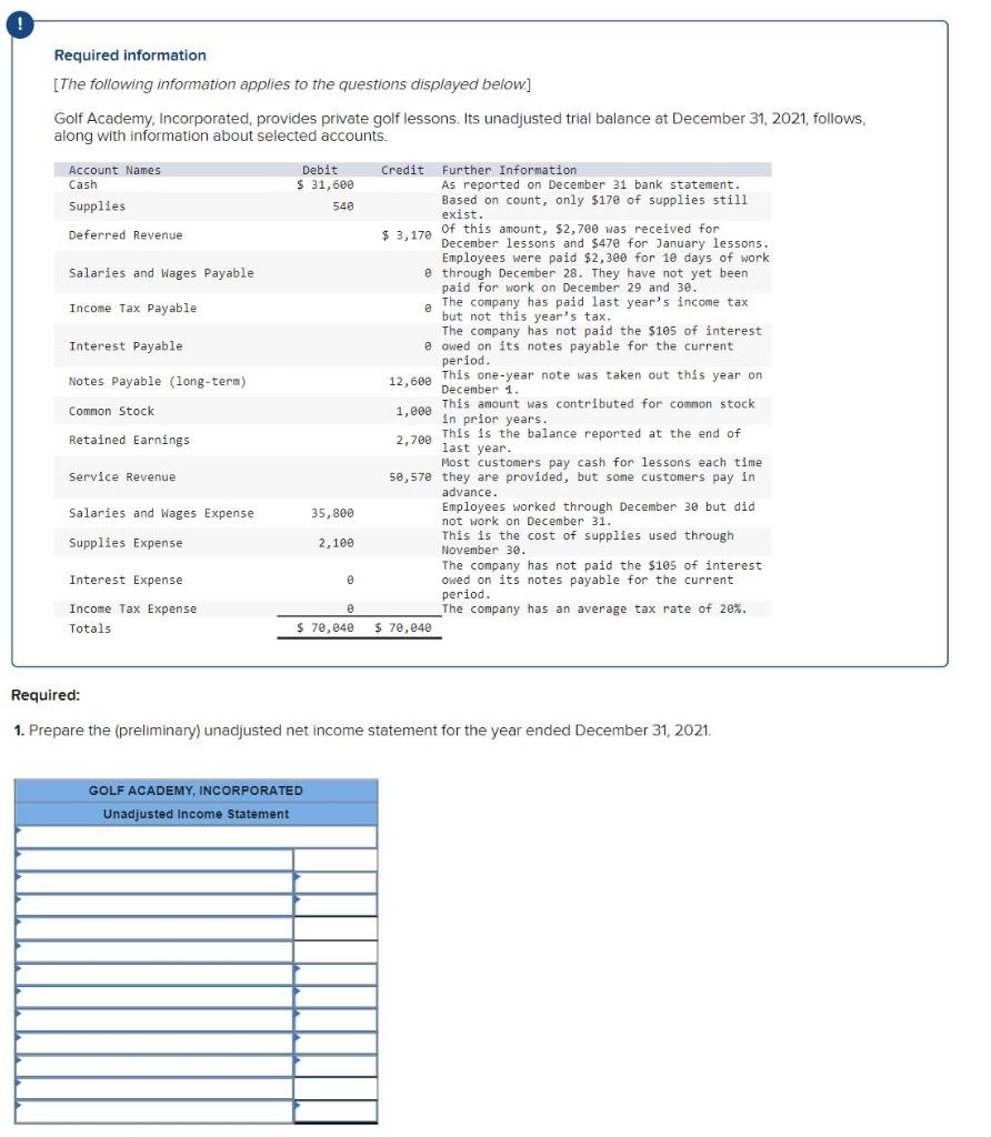 Solved Required information [The following information | Chegg.com