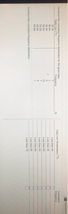 Solved Construct the cumulative frequency distribution for | Chegg.com Solved Construct the cumulative frequency distribution for | Chegg.com