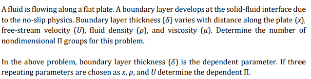 Solved A fluid is flowing along a flat plate. A boundary | Chegg.com