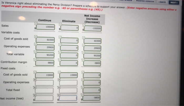 Solved CALCULATOR MESSAGE MY INSTRUCTOR FULL SCREEN PRINTER | Chegg.com