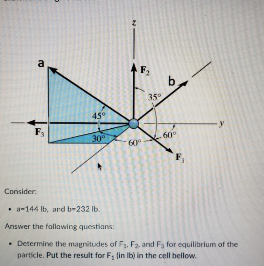 Solved Consider: - a=144lb, and b=232lb. Answer the | Chegg.com
