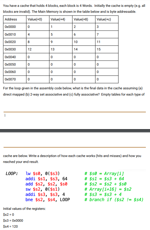 Solved You have a cache that holds 4 ﻿blocks, each block is | Chegg.com